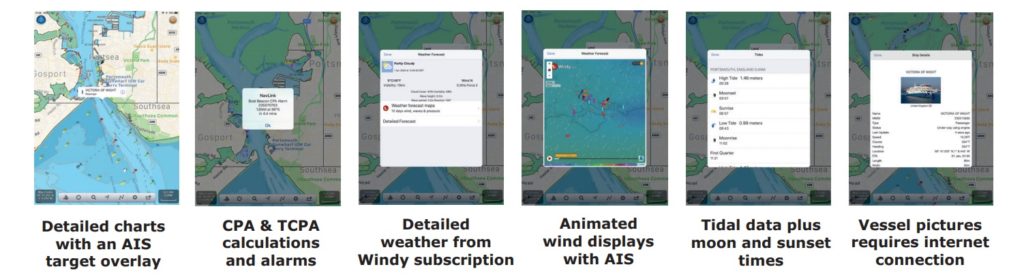 Upgrade für NavLINK HD iOS Navigations-App - Digital Yacht Deutschland
